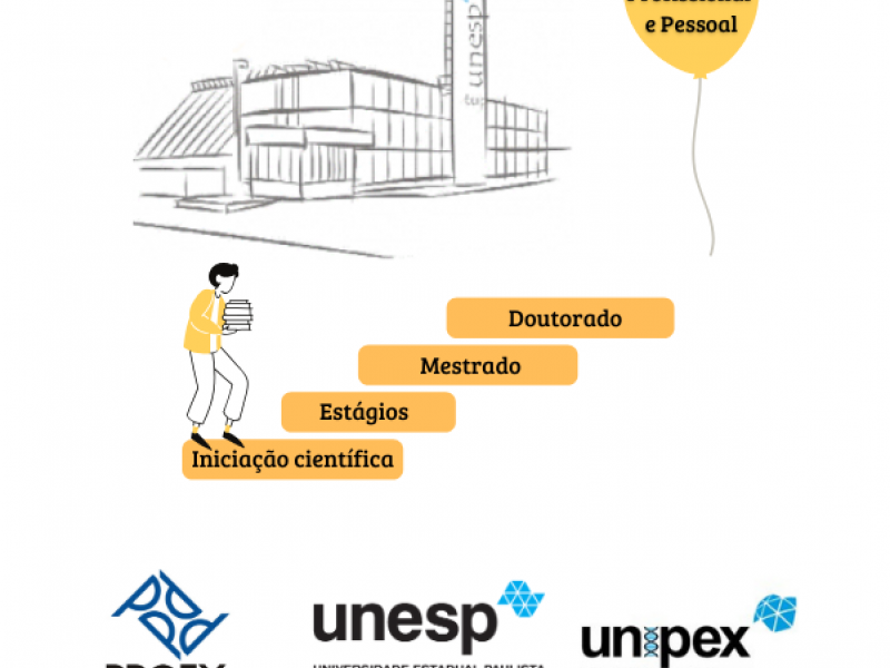 Unesp - Faculdade de Medicina - Câmpus de Botucatu